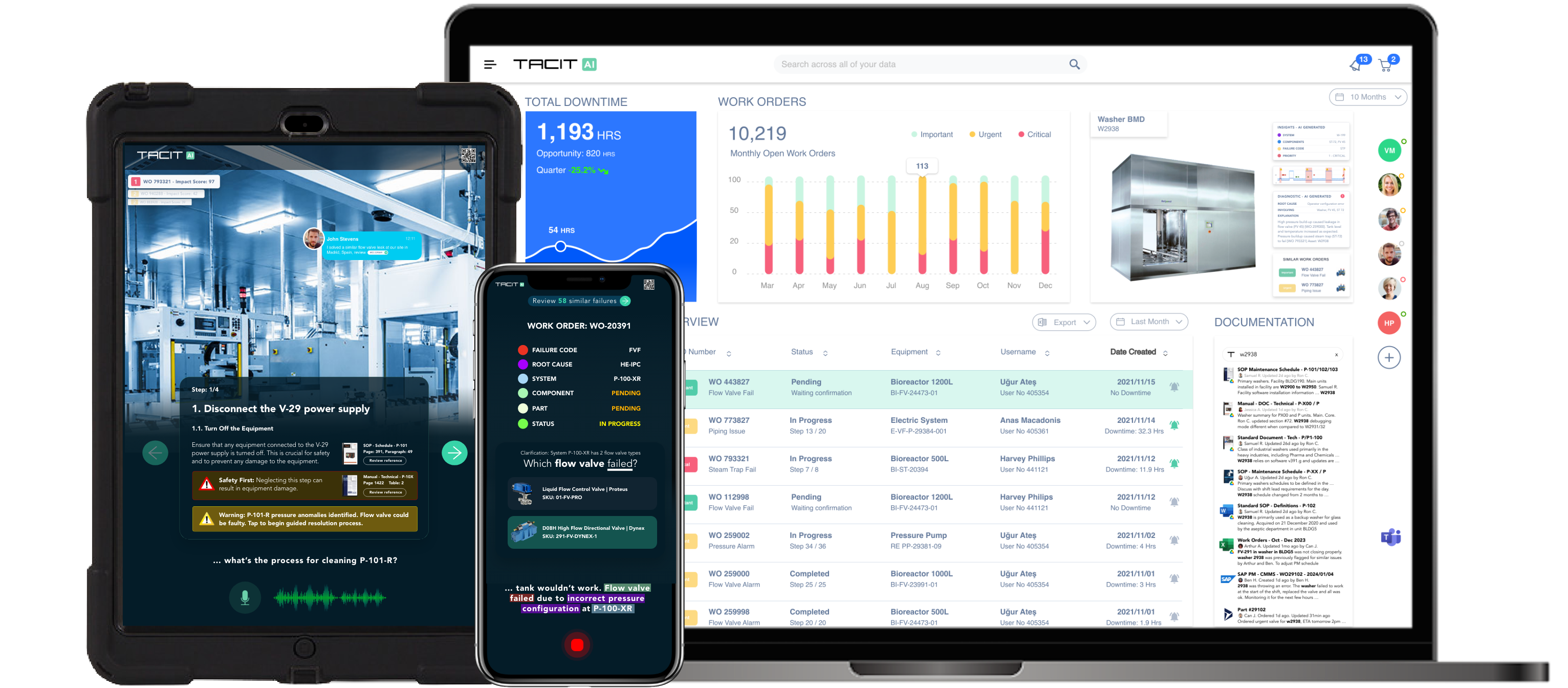 Case Studies - Tacit AI